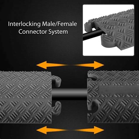 Spiral Rubber Wire Manager Cable Protector 1m At ₹ 1500 Piece In Pune