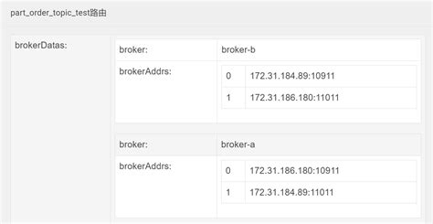 使用java代码实现rocketmq顺序延迟广播批量与sql过滤等高级特性 开发者社区 阿里云