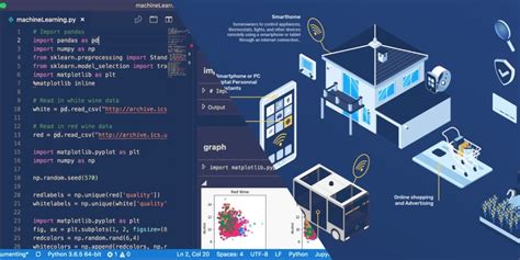 theory vs practical data science for real world problems