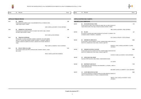 Cuadro De Precios Nº 1 1