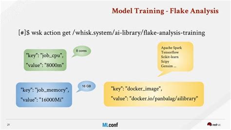 Ai Library An Open Source Machine Learning Framework Ppt