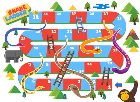 Understanding Cyber Security Maturity Models Huntsman