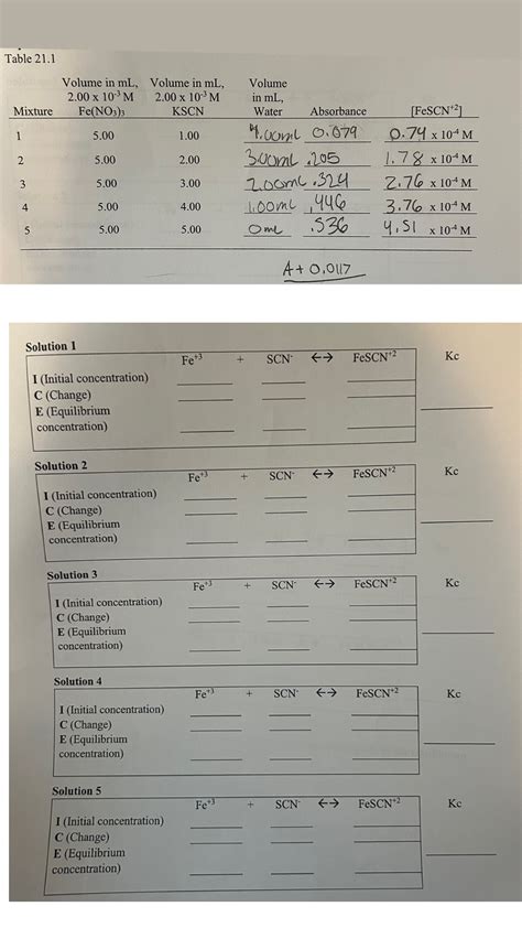 Solved Using Table 211 ﻿fill Out