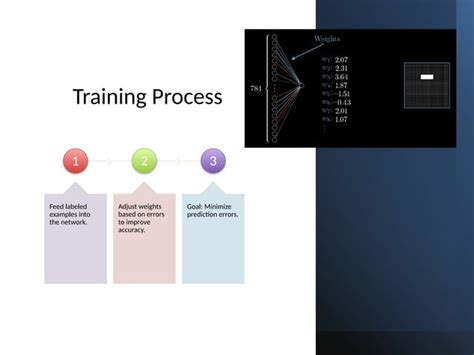 Understanding Neural Networks A Beginners Guide To Ai Pptx