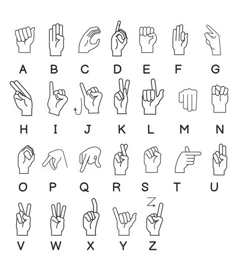 American Sign Language Words Free PDF Printables Printablee Sign Language Words Sign
