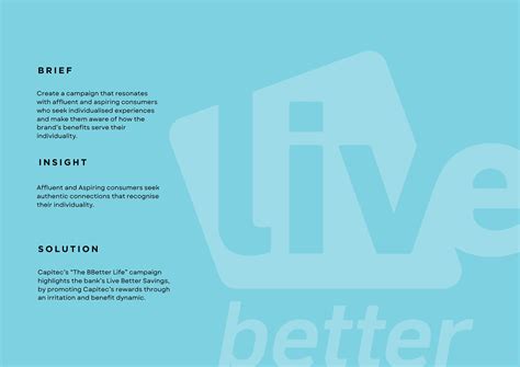 Capitec Brand Challenge Behance