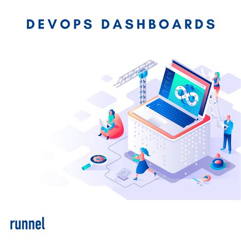 Devops Dashboards Dashboards Business Continuity Agile Project