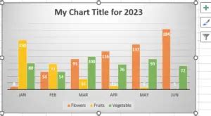 How To Add Error Bars In Excel Simple Tutorial
