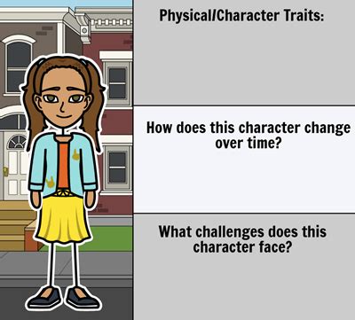 Mango Street Figurative Language Storyboard Lesson Plans
