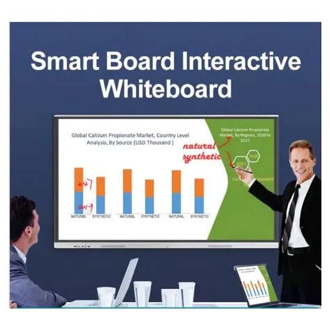 Smart Digital Smartboard With Touchscreen Interactive Flat Panel And