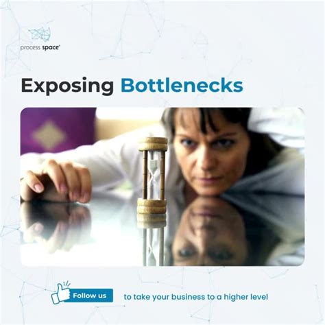 Process Space® On Linkedin Optimisation Growthmindset Productivitytips