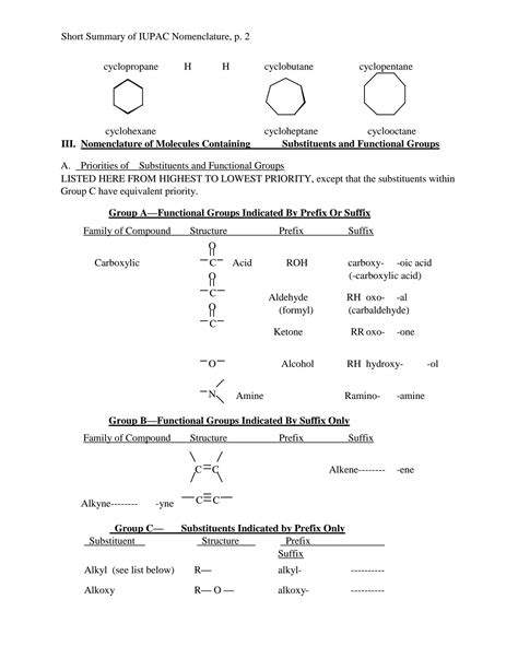 Solution Naming Organic Carbon Compounds Iupac Method Studypool