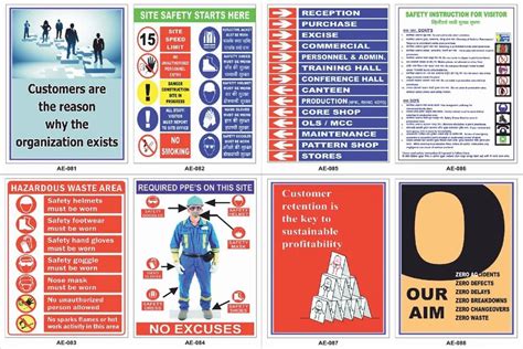 Multicolor Construction Safety Posters At ₹ 250piece In Pune Id