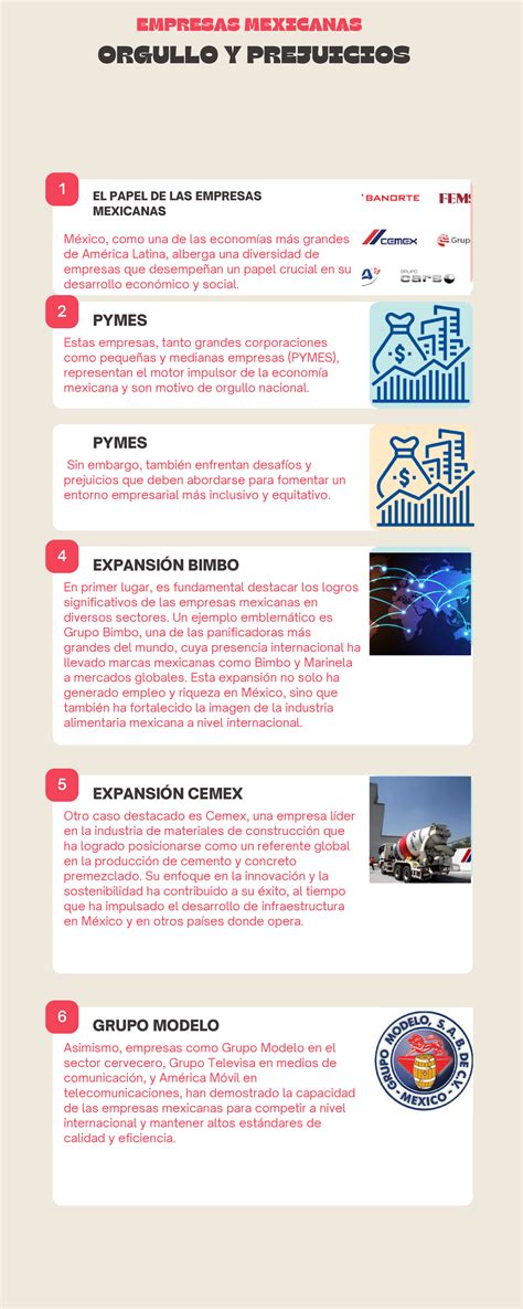 Empresas Mexicanas En Primer Lugar Es Fundamental Destacar Los
