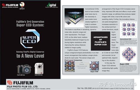 Fridayafm Super Ccd 知乎