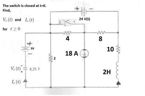 solved the switch is closed at t 0 find vc t ﻿and ic t for