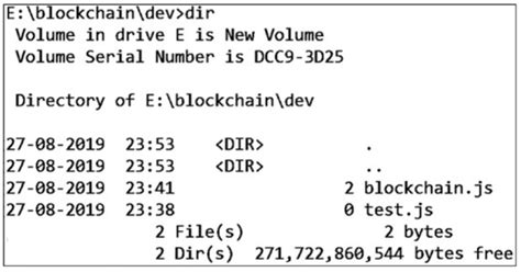 Test Driven Development Based On Your Own Blockchain Creation Using