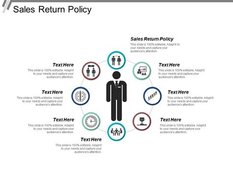 Sales Return Policy Ppt Powerpoint Presentation Summary