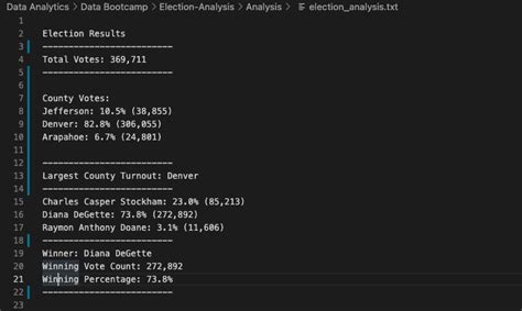 Github Nicoserranoelection Analysis Audit On Congressional Election Using Python 3
