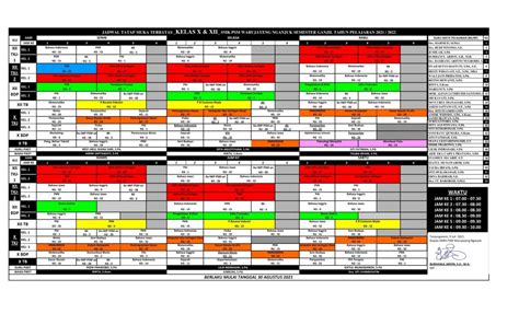 Jadwal Tatap Muka Terbatas Smk Psm Warujayeng