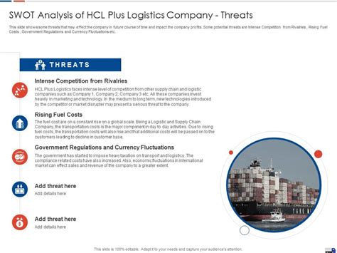 Swot Analysis Of Hcl Plus Logistics Company Threats Strategies Create