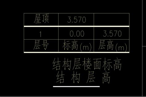 这个标高该怎么设置（结构和建筑是不是差003） 服务新干线答疑解惑