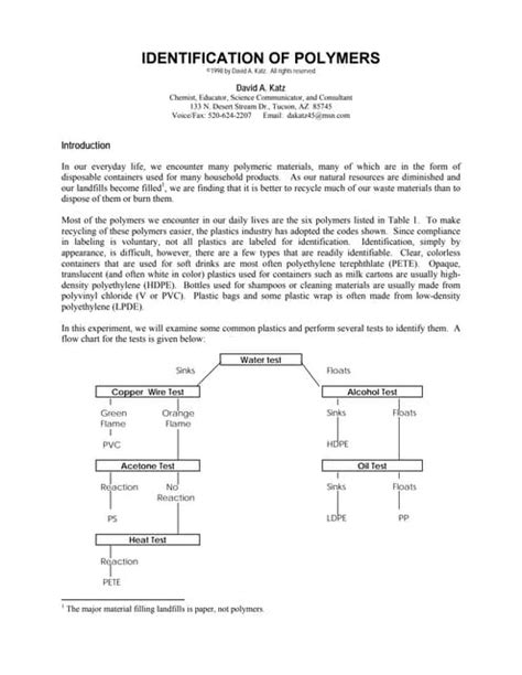 Polymer Identificationpdf