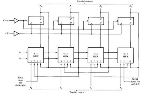 Digital Logic Morris Mano Edition 3 Exercise 7 Question 7 Page No 303