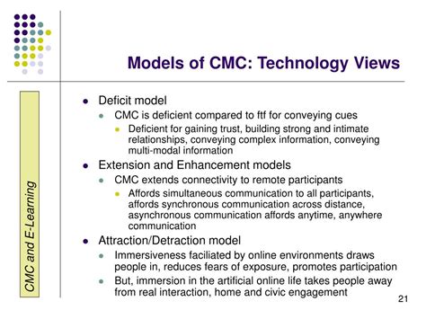 Ppt Computer Mediated Communication And E Learning Powerpoint Presentation Id 1822341