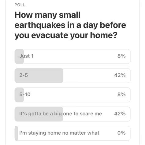 Alexander Kellerman If Youre Not Subscribed To My Substack Youre