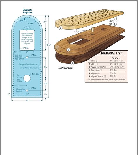 Cribbage Board Template Rockler Employee Onboarding Template