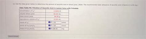 Solved Data Table P6 Titration Of Ascorbic Acid In Lemon