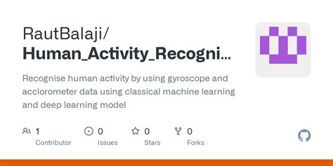 Github Rautbalajihumanactivityrecognition Recognise Human