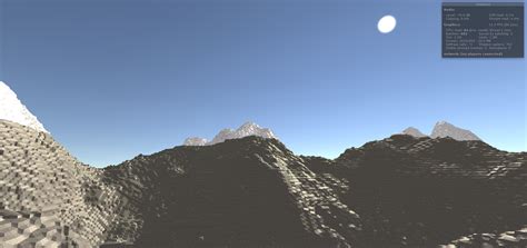 How To Speed Up Voxel Game With Surfacenets Unity Engine Unity Discussions