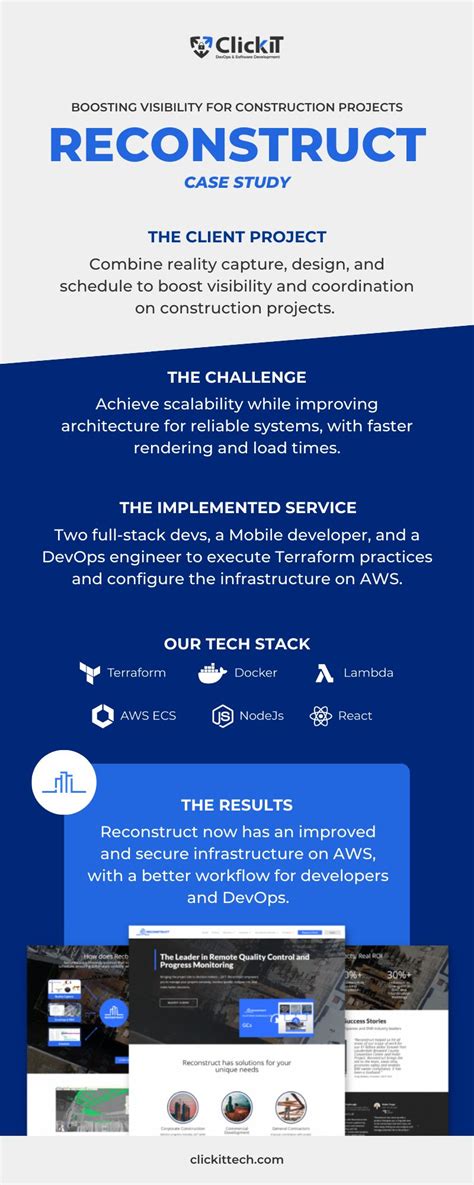 Clickit Devops And Software Development On Linkedin Nearshore Mobiledeveloper Devopsengineer