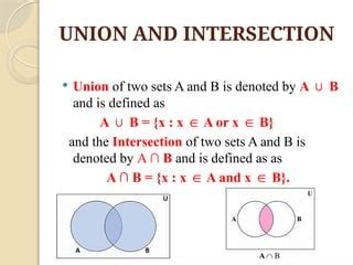 Introduction Of Sets And Properties Of Setssetspptx