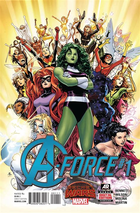 Re Why Marvels Female Superheroes Look Like Porn Stars Reviews By