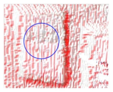 Normal Estimation Comparison A Normal Estimation On Raw Point Cloud
