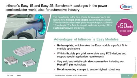 要点总结 一文讲透英飞凌碳化硅easy模块