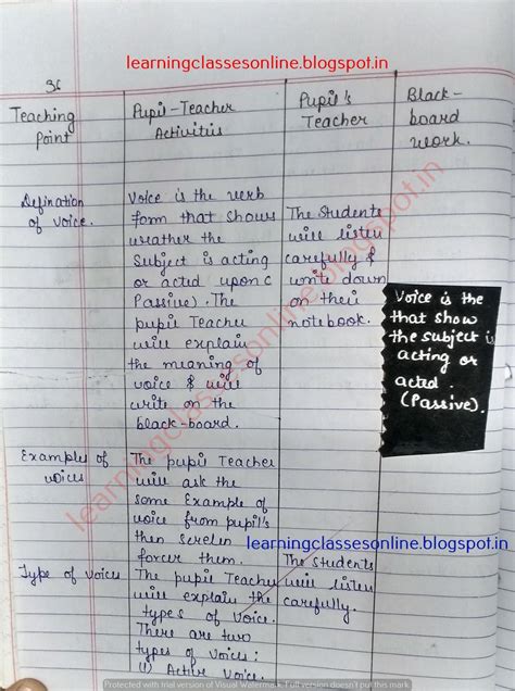 Bed Lesson Plan For English Class 6 Pdf Fannie Hamiltons English