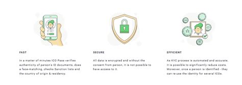 Ico Pass Platform Yang Berfokus Pada Penyediaan Layanan Identitas Hidup