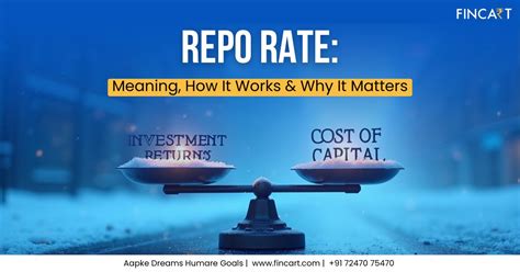 Repo Rate Explained Meaning Impact And How It Works