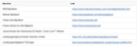 Structure Field With Custom Column Widths Breaks On Mobile · Issue 3638 · Getkirbykirby · Github