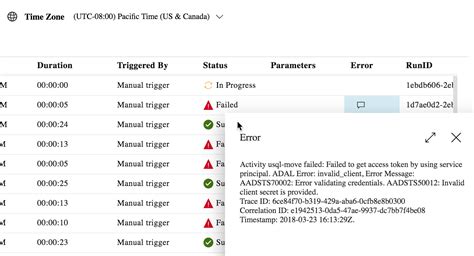 Azuredatalakeanalyticslinkedservice Error On Passing Securestring To Serviceprincipalkey