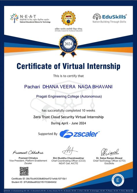 Aicte Pachari Dhana Veera Naga Bhavani