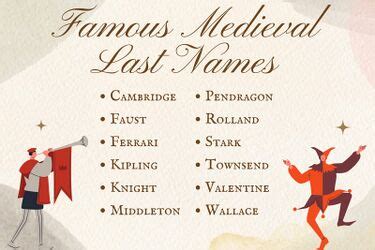 Last Name Generator Fantasy And Realistic Ideas