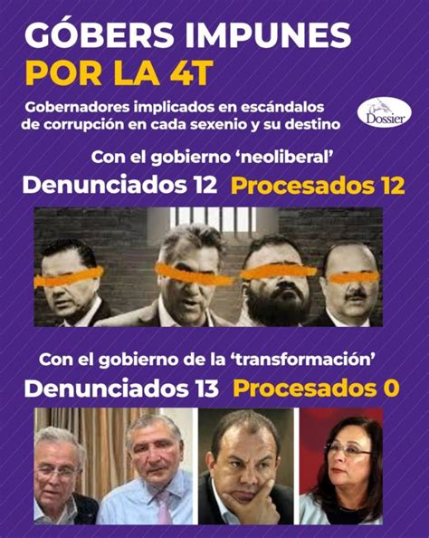 Serpientes Y Escaleras Desgaste Político El Regional Del Sur