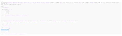 Solved Outputs 1 Structure A Single Modified Structure