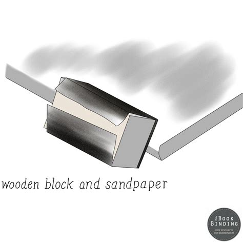 03 Fundamentals Of Bookbinding Ibookbinding