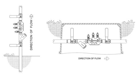 Backflow Preventer Details